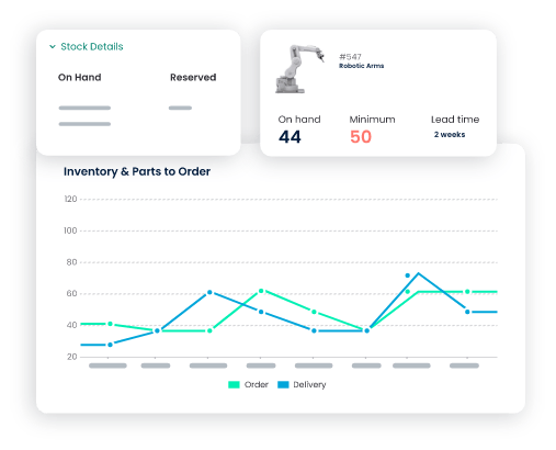 Equipment Failure Causes and Prevention