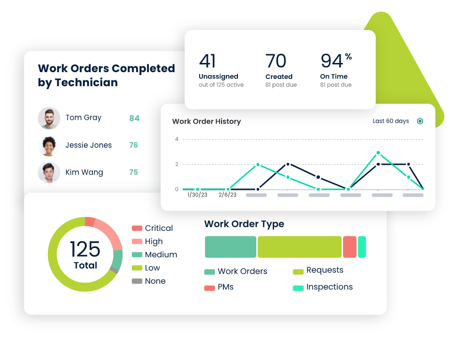 Hotel Preventive Maintenance Checklists: A Complete Guide