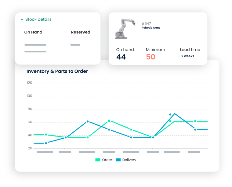 CMMS Software for Energy & Utilities Industry