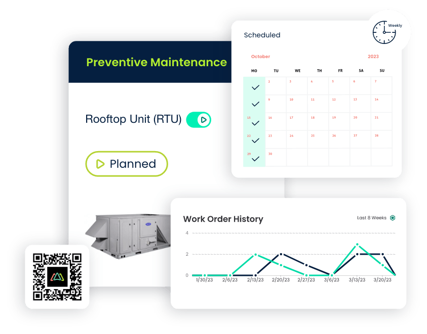 CMMS Maintenance Management Software | Maintenance, Tracking..