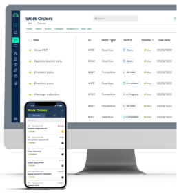 Mean Time To Failure (MTTF)