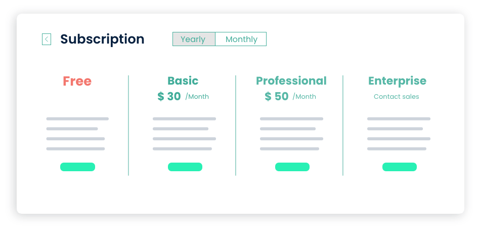 CMMS Selection | Select the Right CMMS