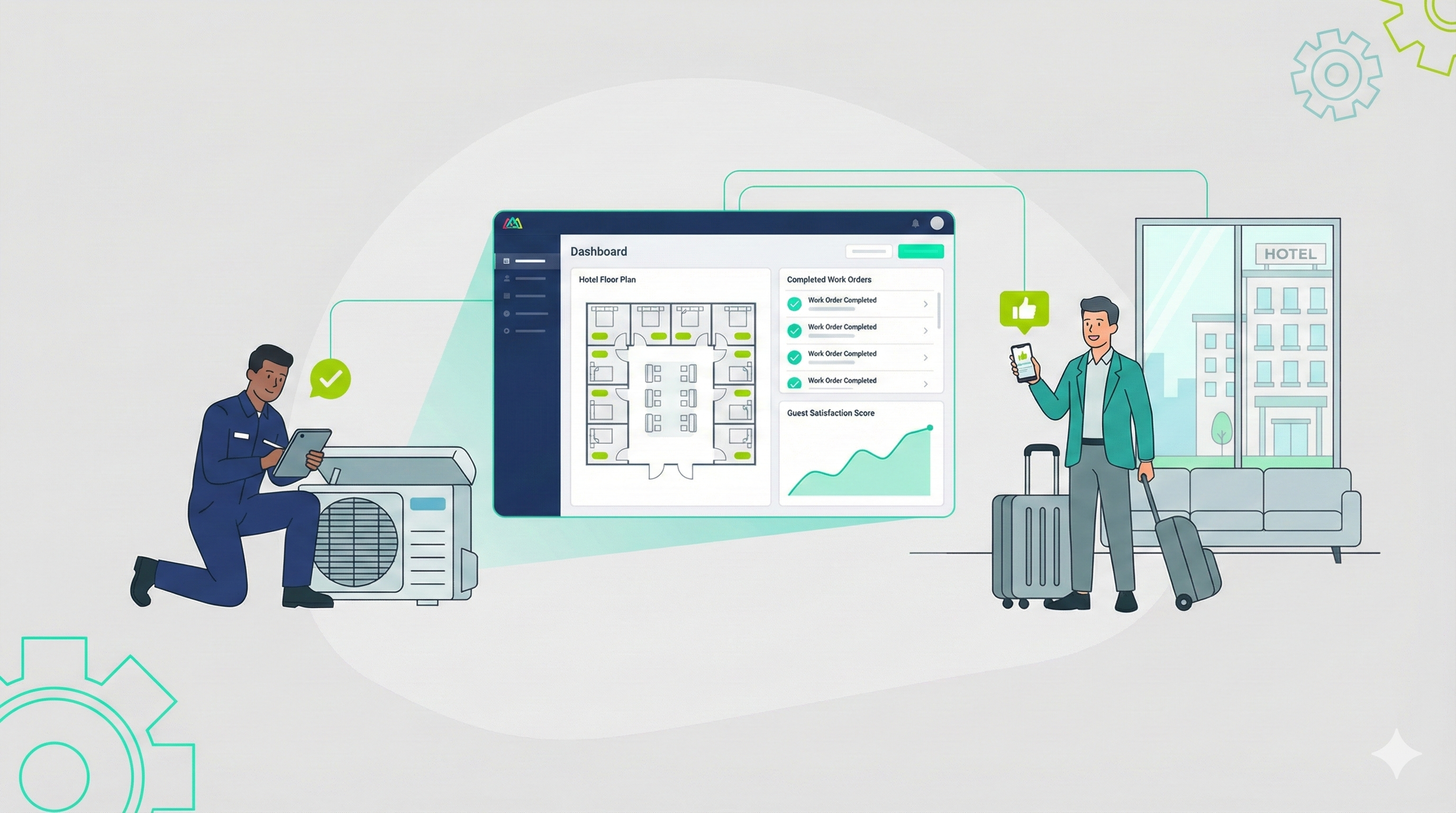 Hotel Maintenance Software Benefits
