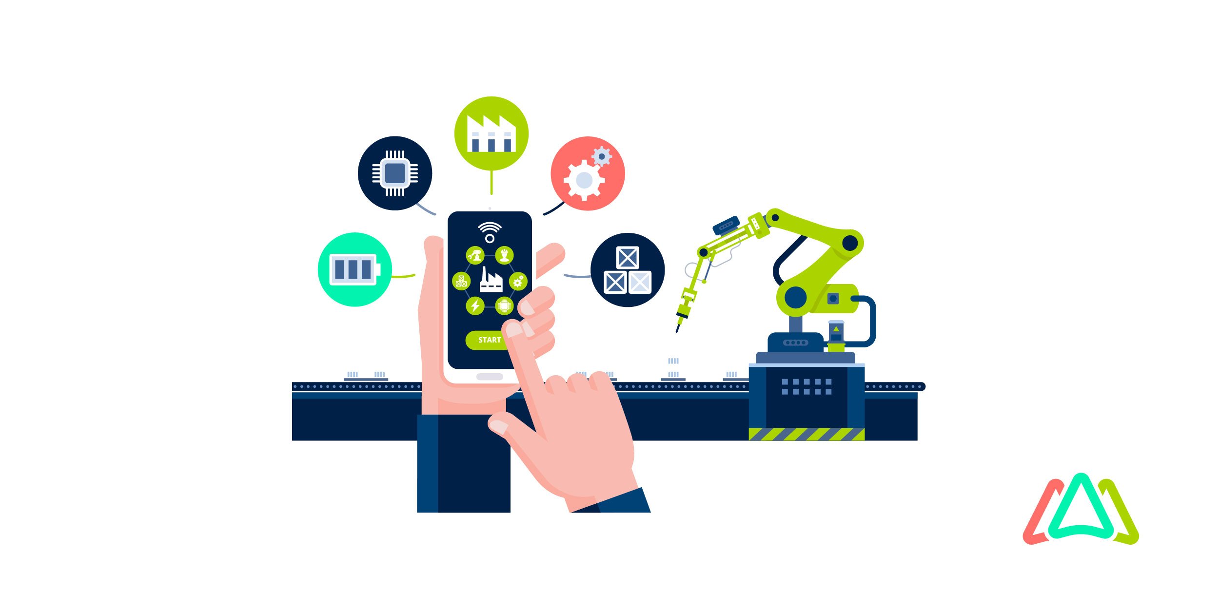 Smart Maintenance | Smart maintenance management solution